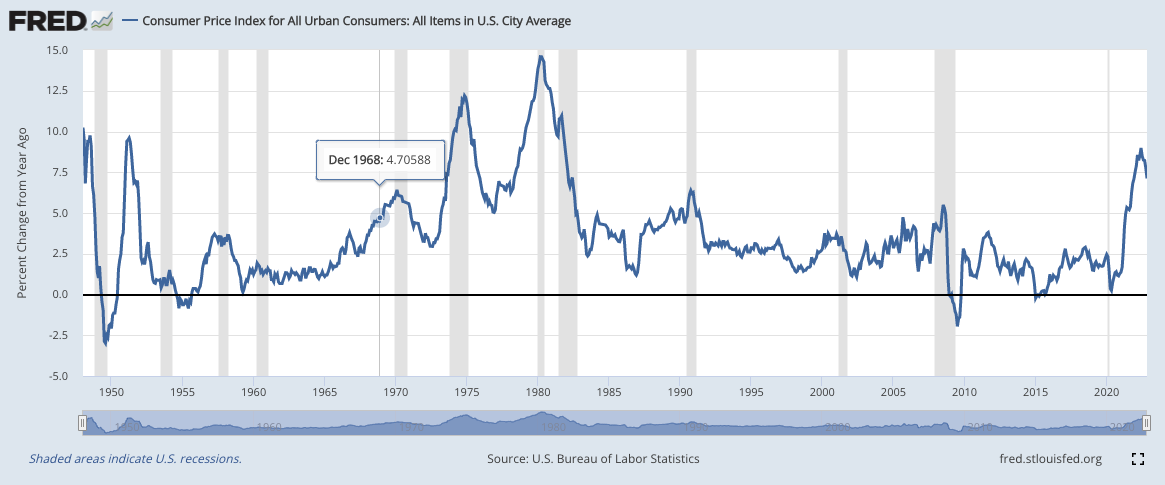 Inflation: the enemy of your economic freedom | Nerdrums