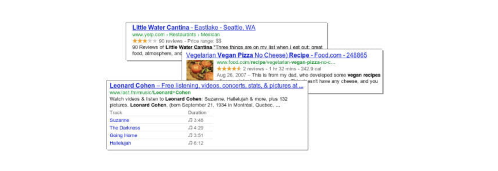 How to Leverage Schema SEO for Maximum Impact in 2023 | Nerdrums